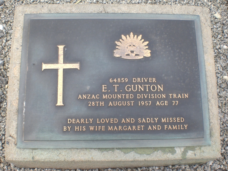 Virtual War Memorial | Ernest Thomas GUNTON