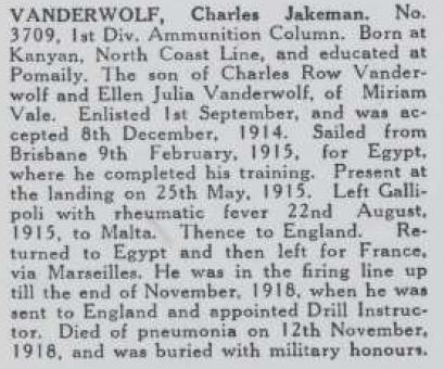 Virtual War Memorial | Charles Jackeman VANDERWOLF